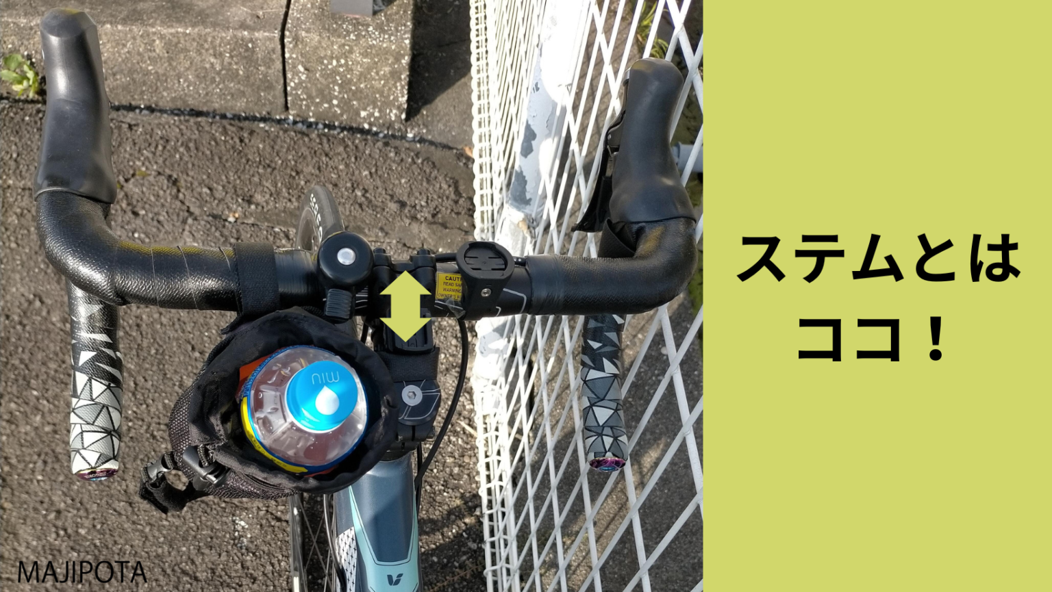 【徹底レビュー】POTA BIKE「ステムサイドポーチ」はとにかく小物がたくさん入って便利！